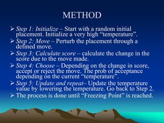 Optimization Simulated Annealing | PPTX