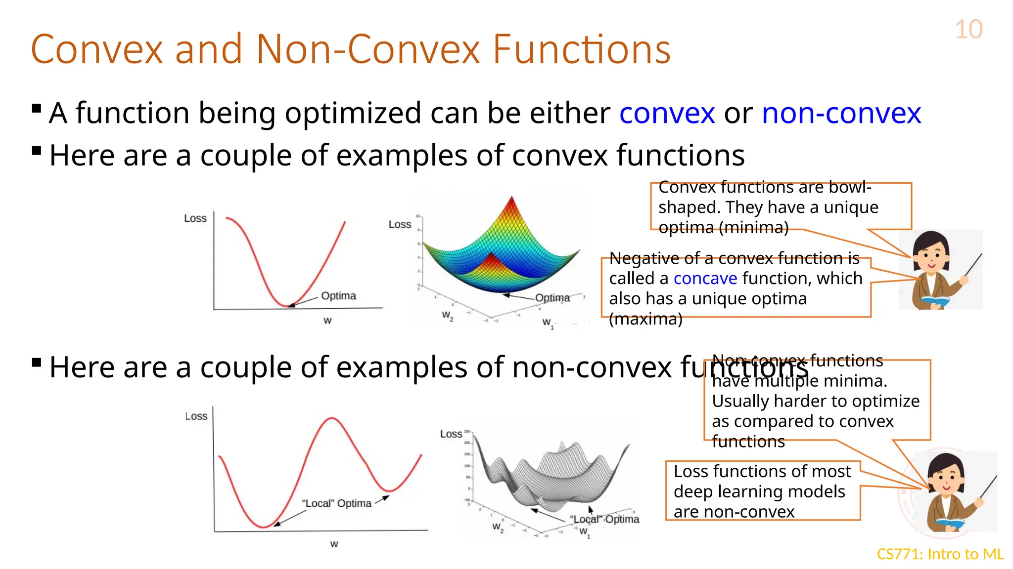 Optimization Algorithmdeeplearningpptx 5249