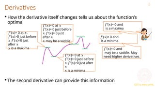 optimization algorithm_deeplearning.pptx