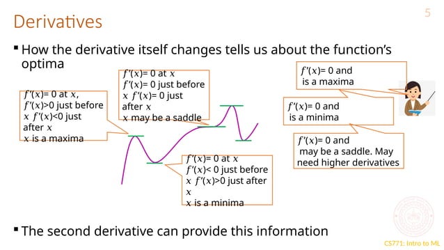 optimization algorithm_deeplearning.pptx