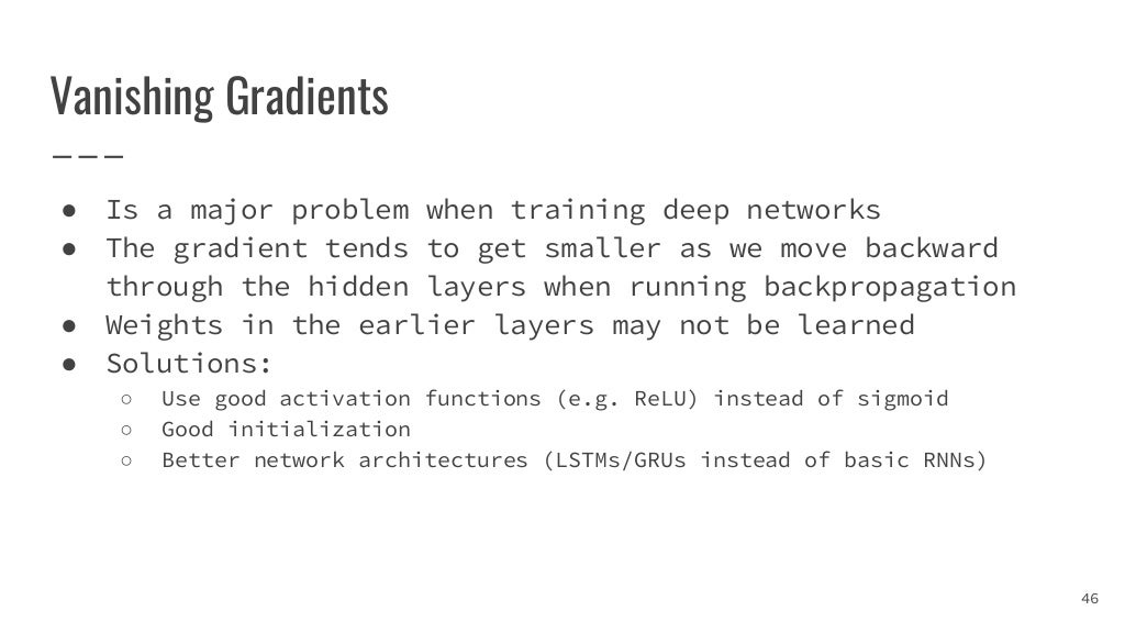 Overview On Optimization Algorithms In Deep Learning Overview On Optimization Algorithms In Deep Learning