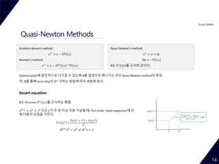 Optimization algorithms in machine learning | PPT