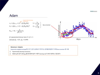 Optimization algorithms in machine learning | PPT