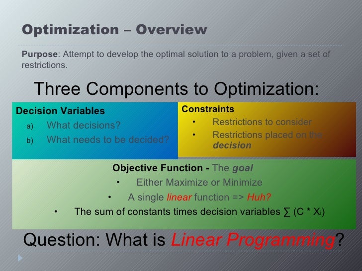 Optimization Analysis Case Example