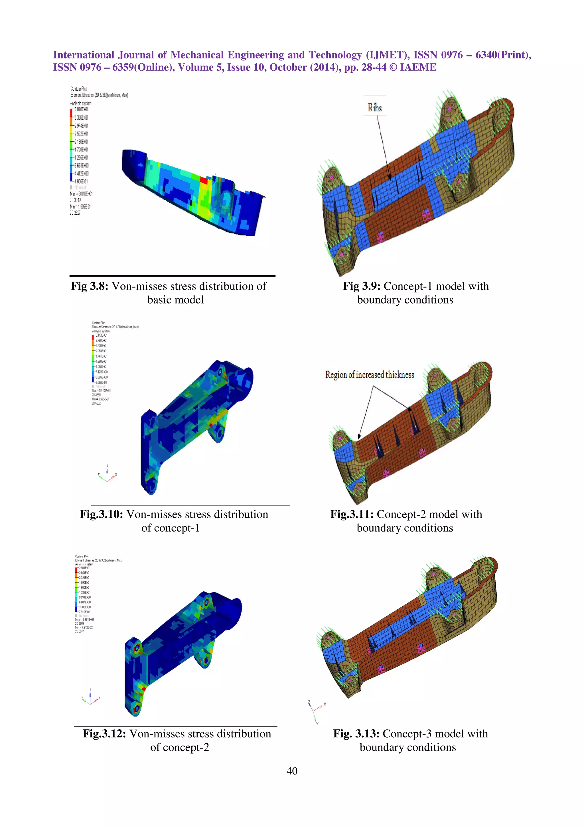 Optimization and analysis failure mode effect and finite element of a common dth dish antenna ...