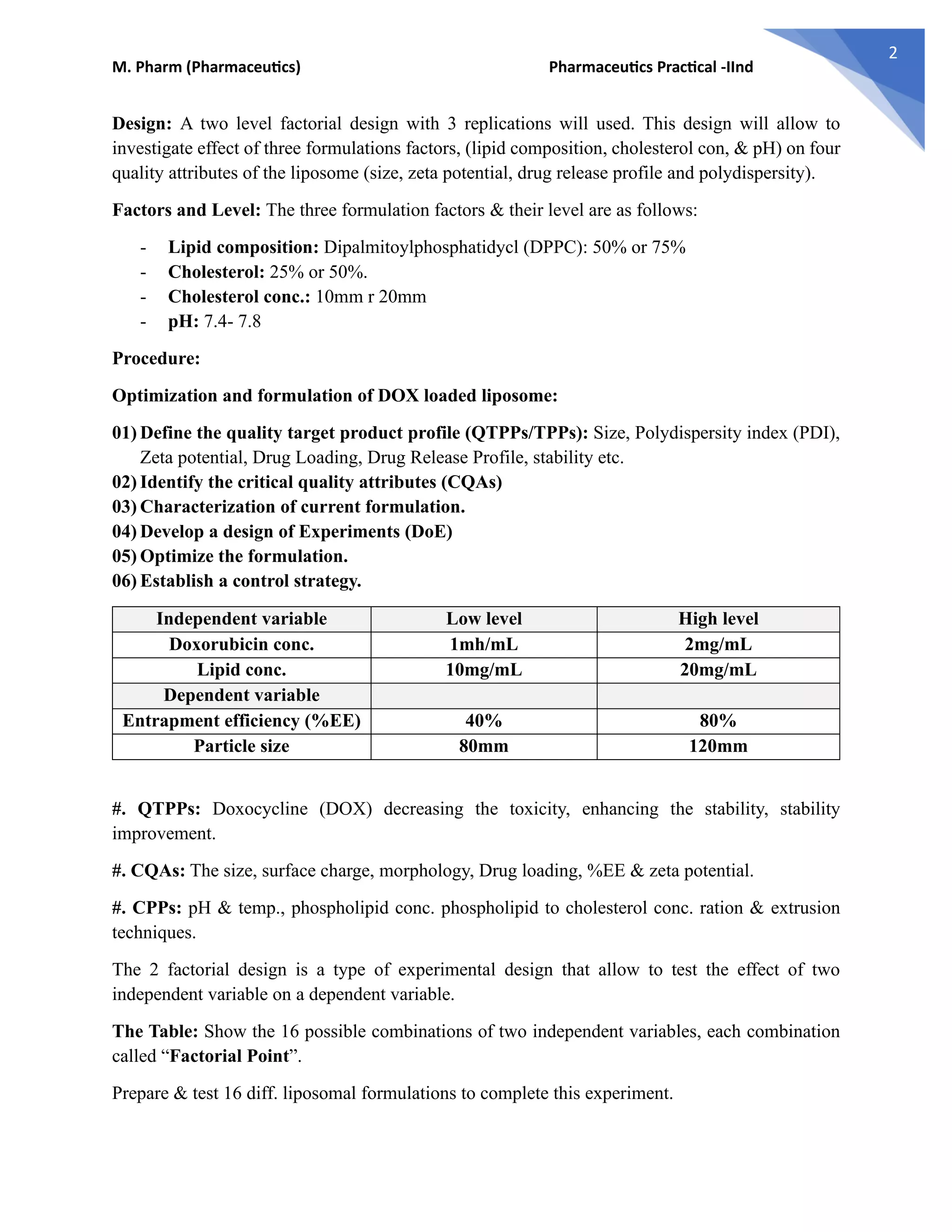 OPTIMIZATION AND FORMULATION OF DOXYCYLINE LOADED LIPOSOME BY QbD.pdf ...