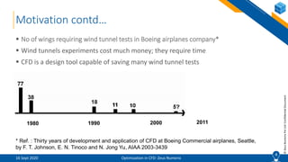 Optimization in CFD and Case Studies | PPTX