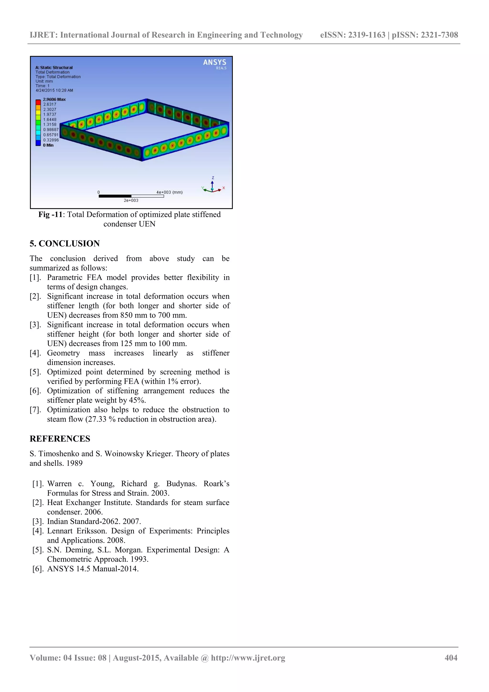 Optimization for stiffeners of rectangular surface condenser operating under differential ...