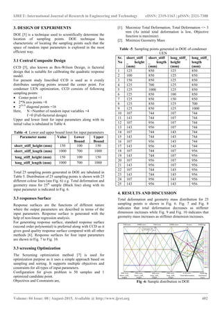 Optimization for stiffeners of rectangular surface condenser operating under differential ...