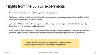 Optimization in deep learning | PDF