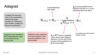 Optimization in deep learning | PDF