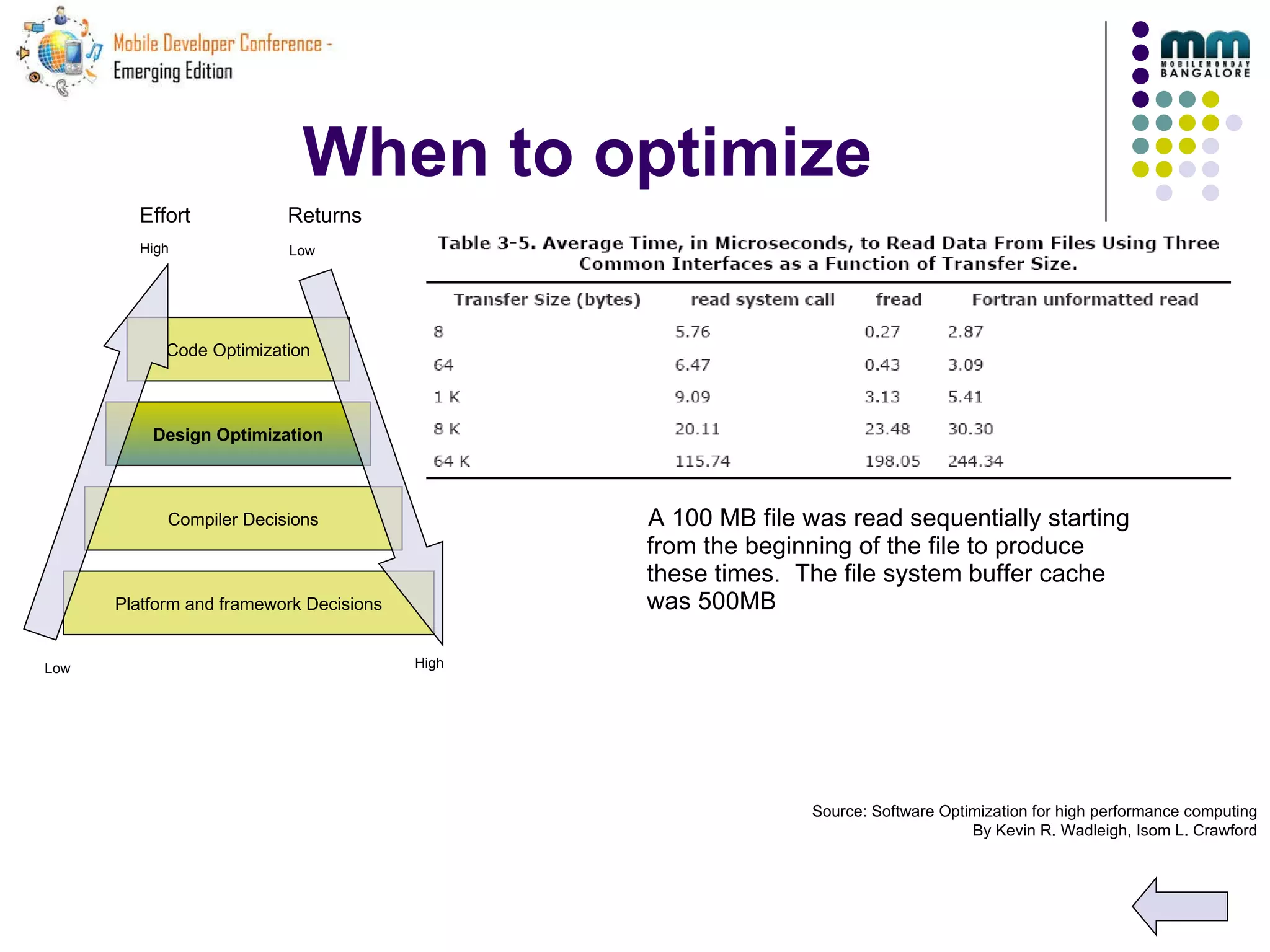 Optimization In Mobile Systems | PPT
