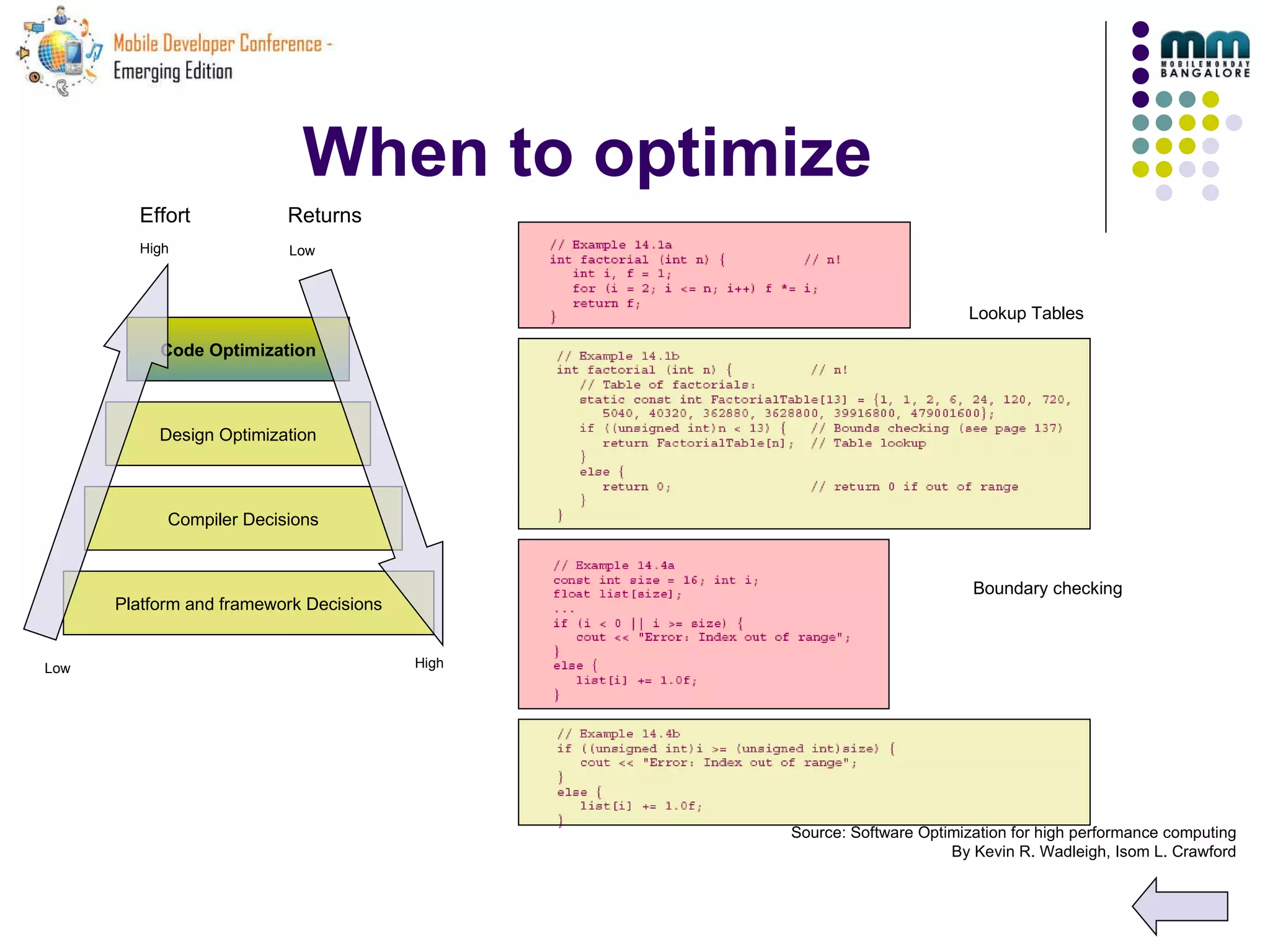 Optimization In Mobile Systems | PPT