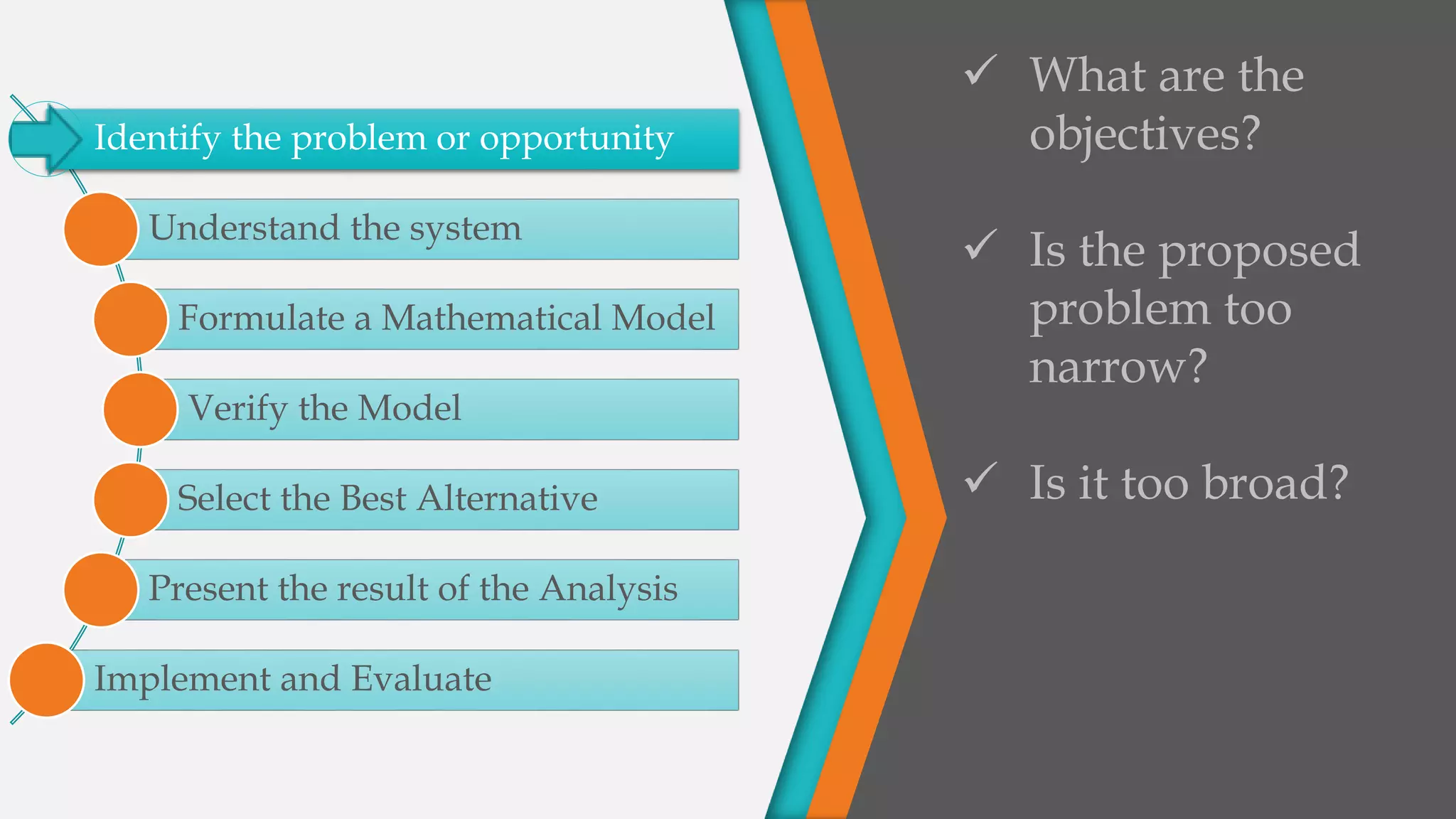 Optimization in power system | PPTX