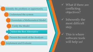 Optimization in power system | PPTX