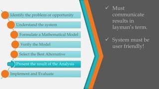 Optimization in power system | PPTX
