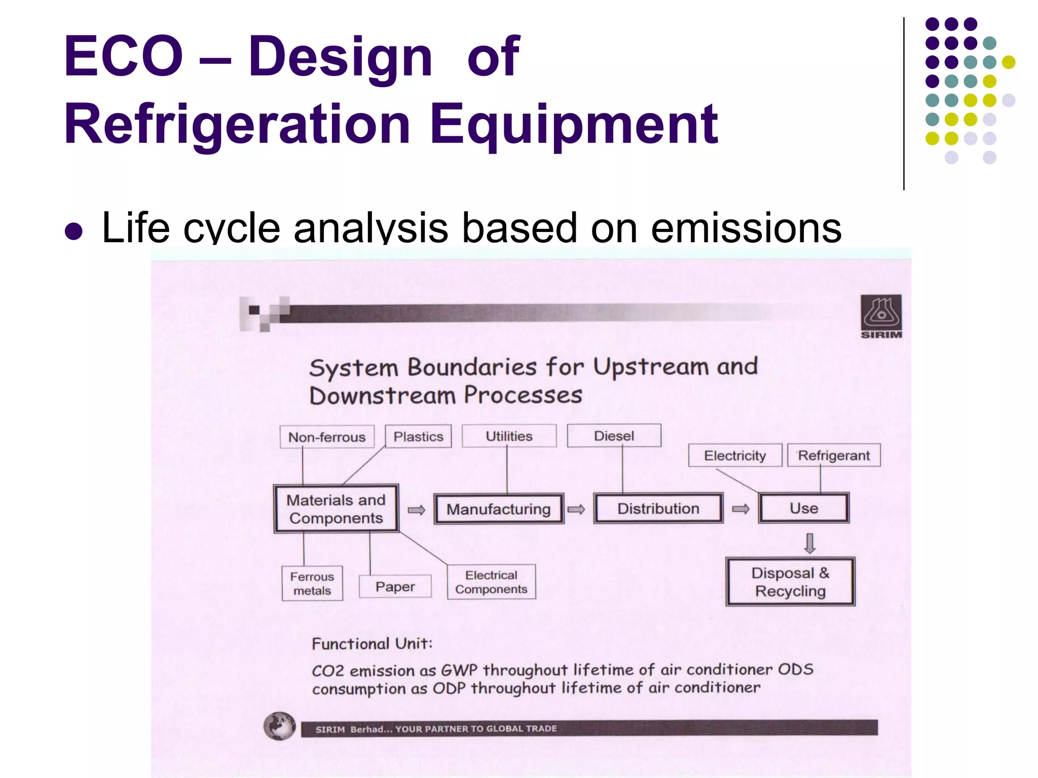 Optimization in refrigeration systems | PDF
