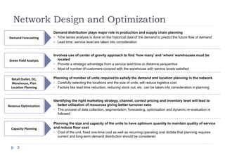 Optimization in supply chain | PPTX