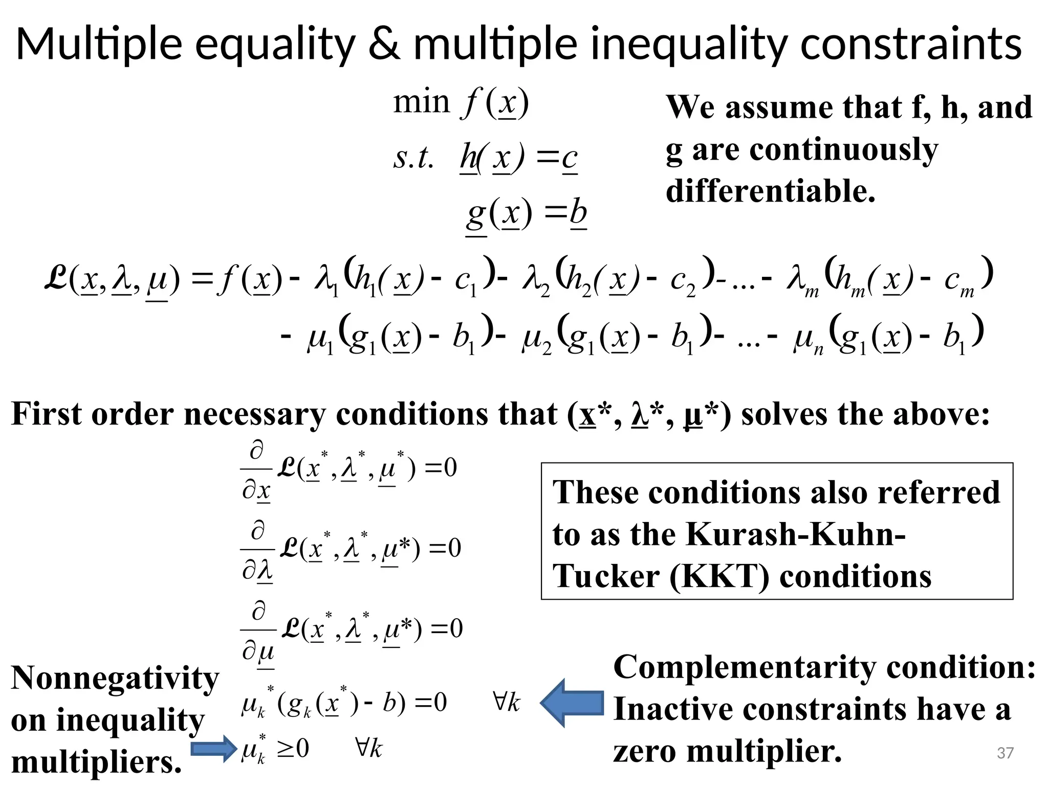 Optimization Introduction and the basics .ppt