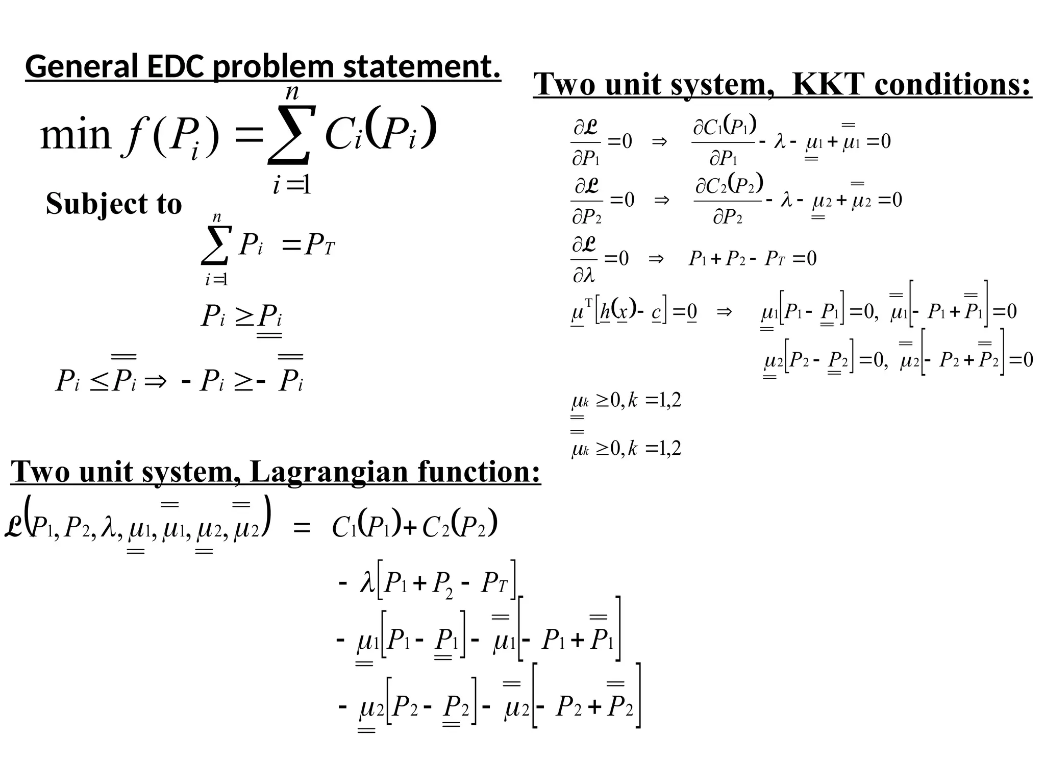 Optimization Introduction and the basics .ppt