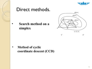 Optimization Methods | PPT