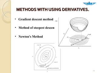 Optimization Methods | PPT