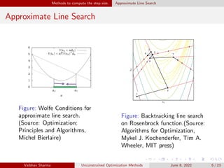 Optimization_methods.pdf