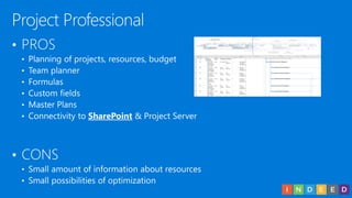 Optimization methods in Project Management using integration, SharePoint and Project Server | PPT