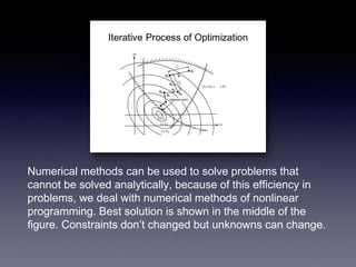 Optimization | PPT