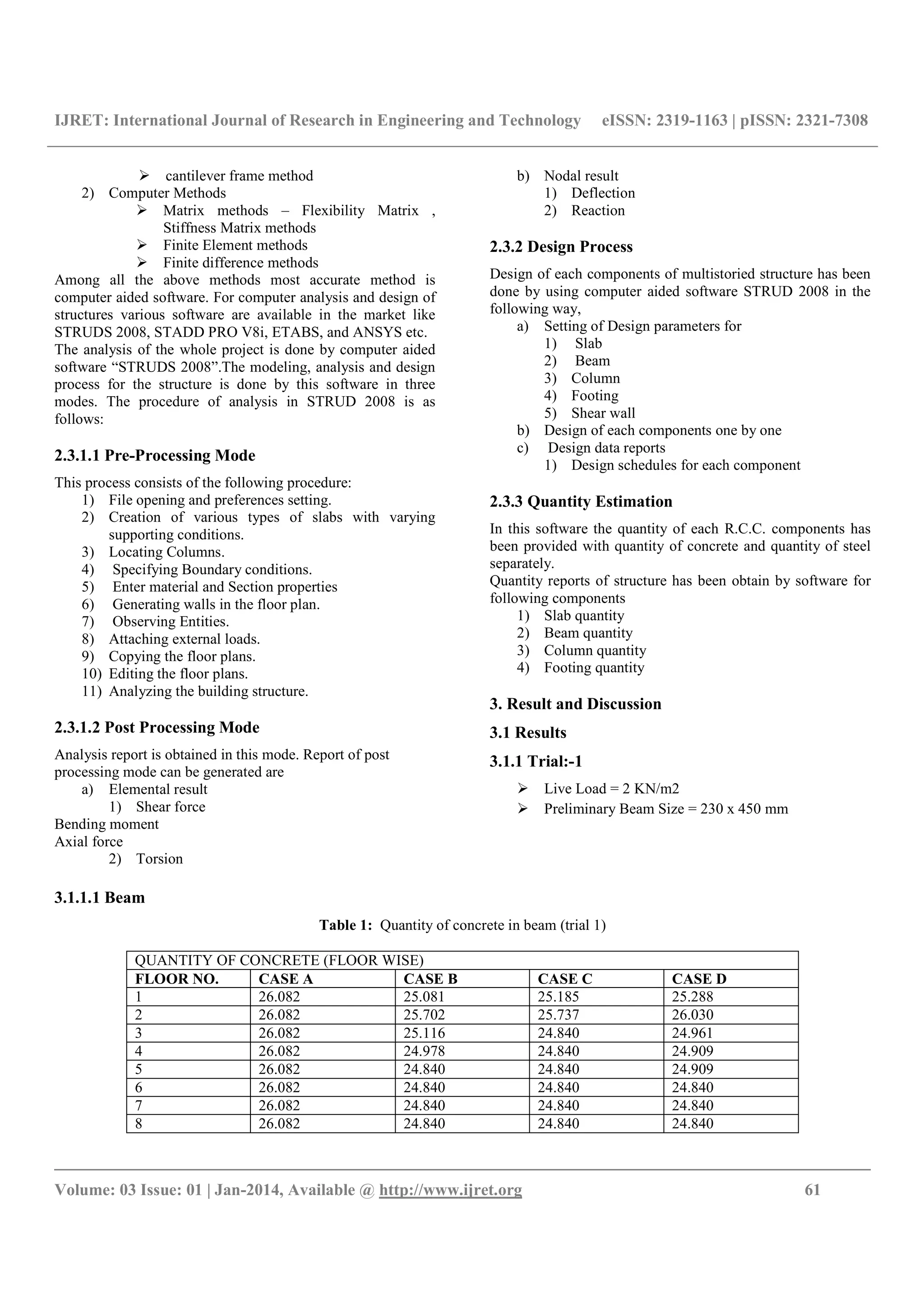 Optimization of a multistorey building by optimum | PDF