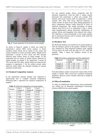 Optimization of ceramic shell mold materials in investment casting | PDF