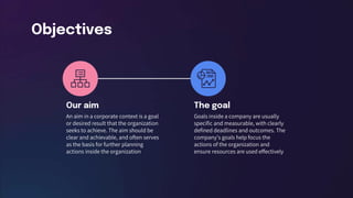 Optimization of Company Flowcharts Project Proposal by | PPT
