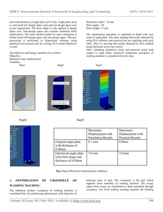 Optimization of crosspiece of washing machine | PDF
