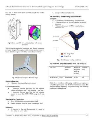 Optimization of crosspiece of washing machine | PDF