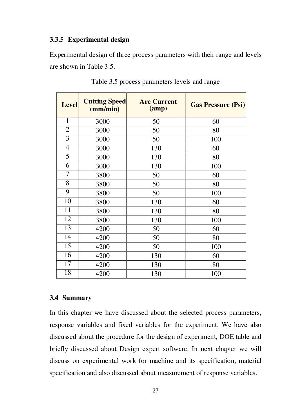 Optimization Of Cutting Parameters For Cnc Plasma Cutting Machine Alf…