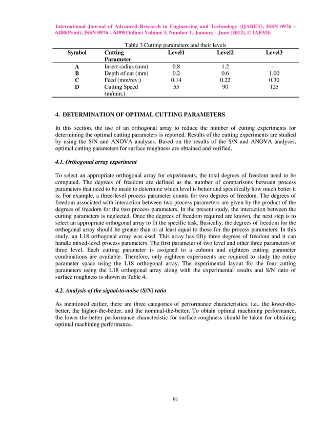 Optimization of cutting parameters for surface roughness in turning | PDF