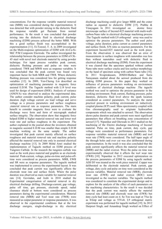 Optimization of edm process parameters using taguchi method a review | PDF | Mechanical and ...