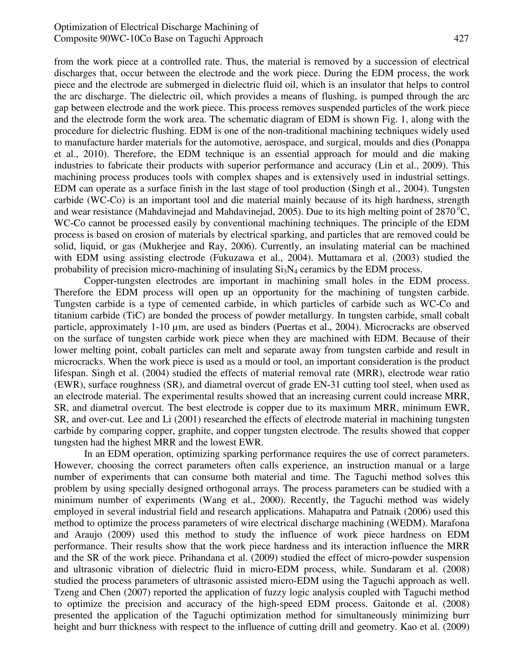 Optimization of electrical discharge machining | PDF