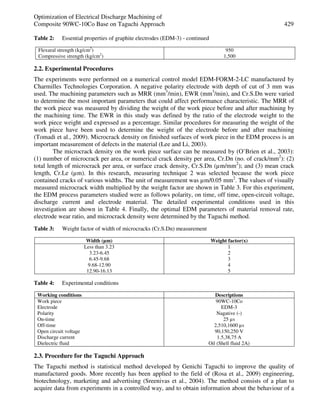 Optimization of electrical discharge machining | PDF