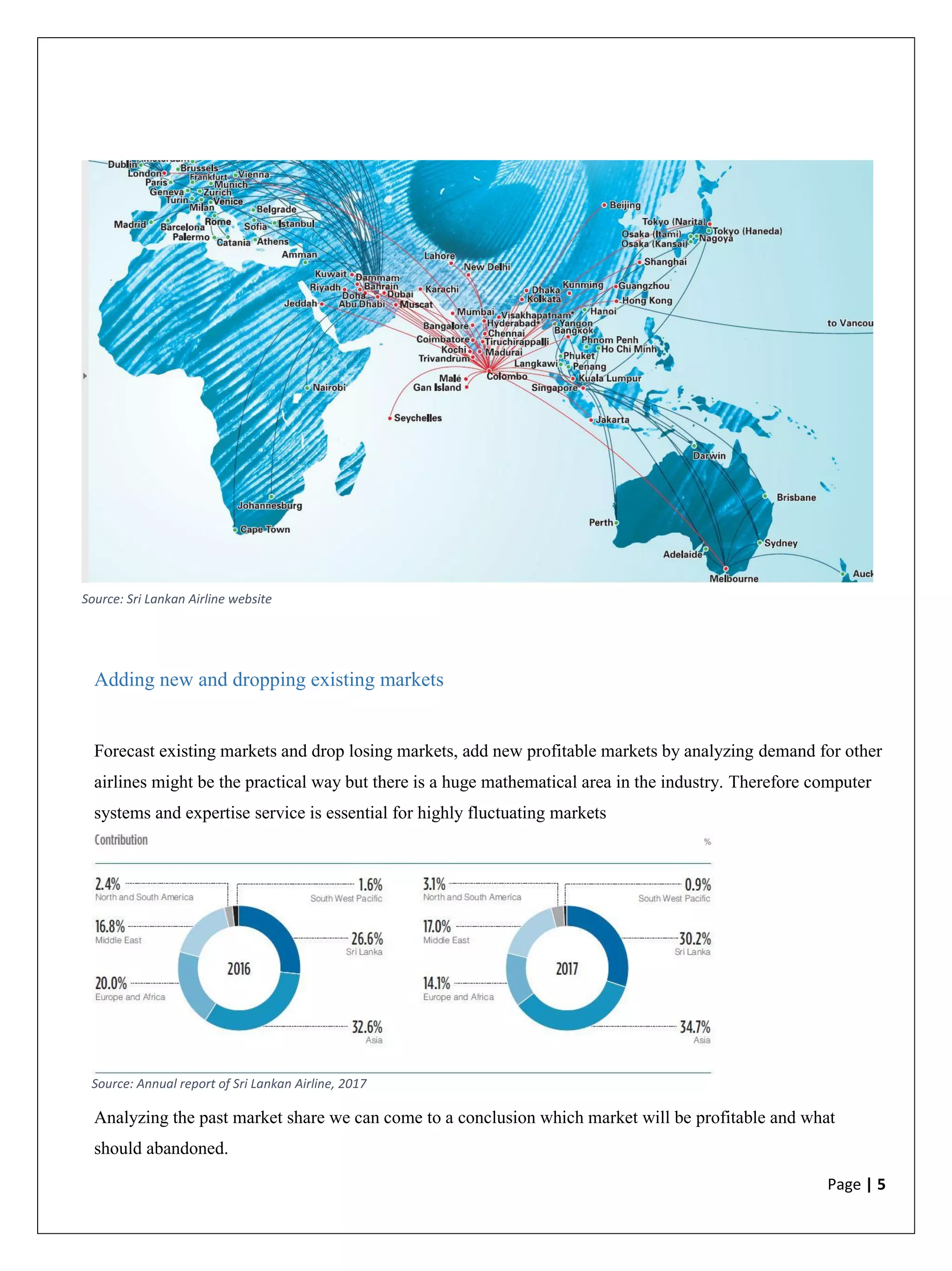 Optimization of flight schedule and fleet assignment of Sri lLankan ...