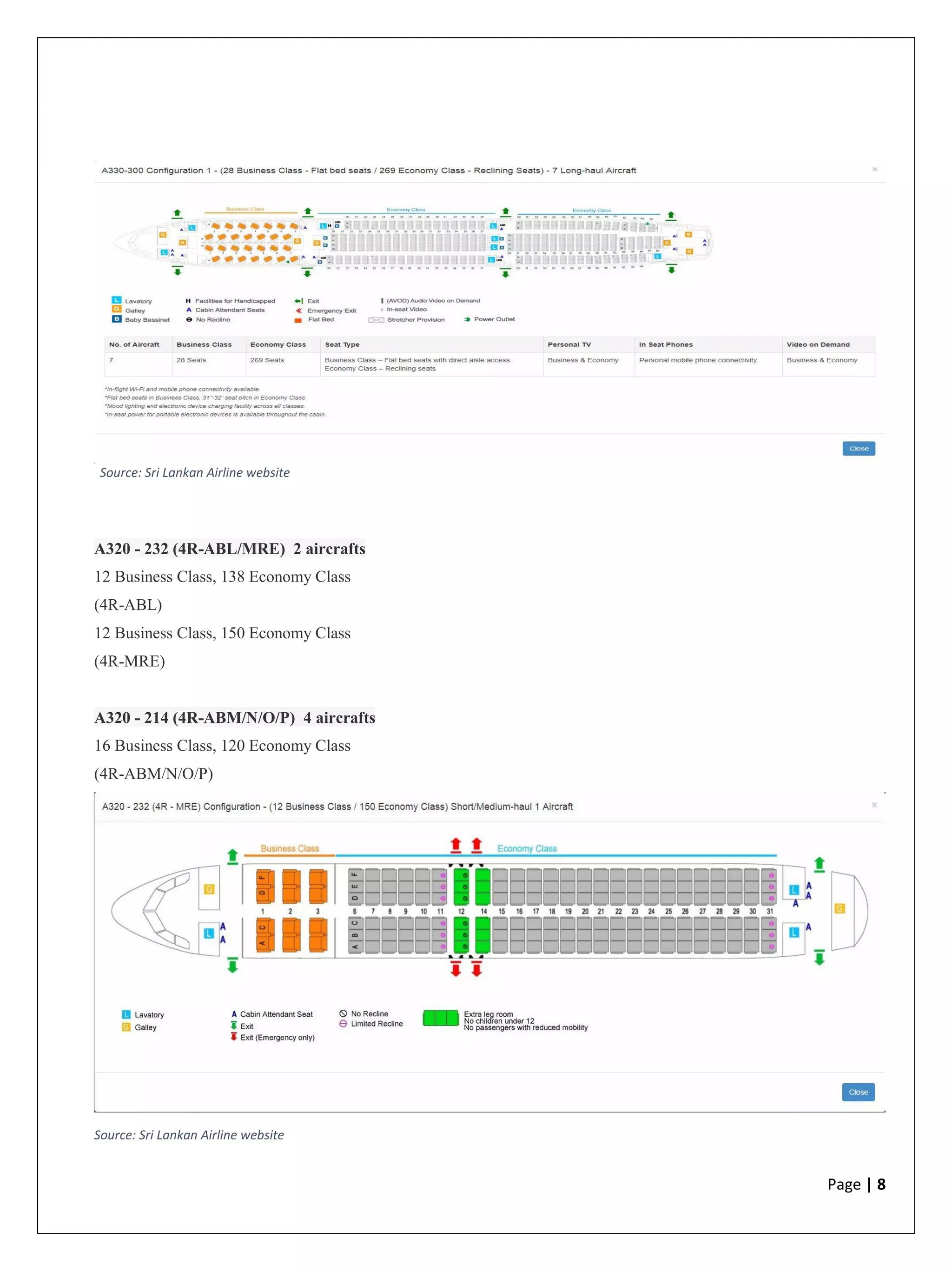 Optimization of flight schedule and fleet assignment of Sri lLankan ...