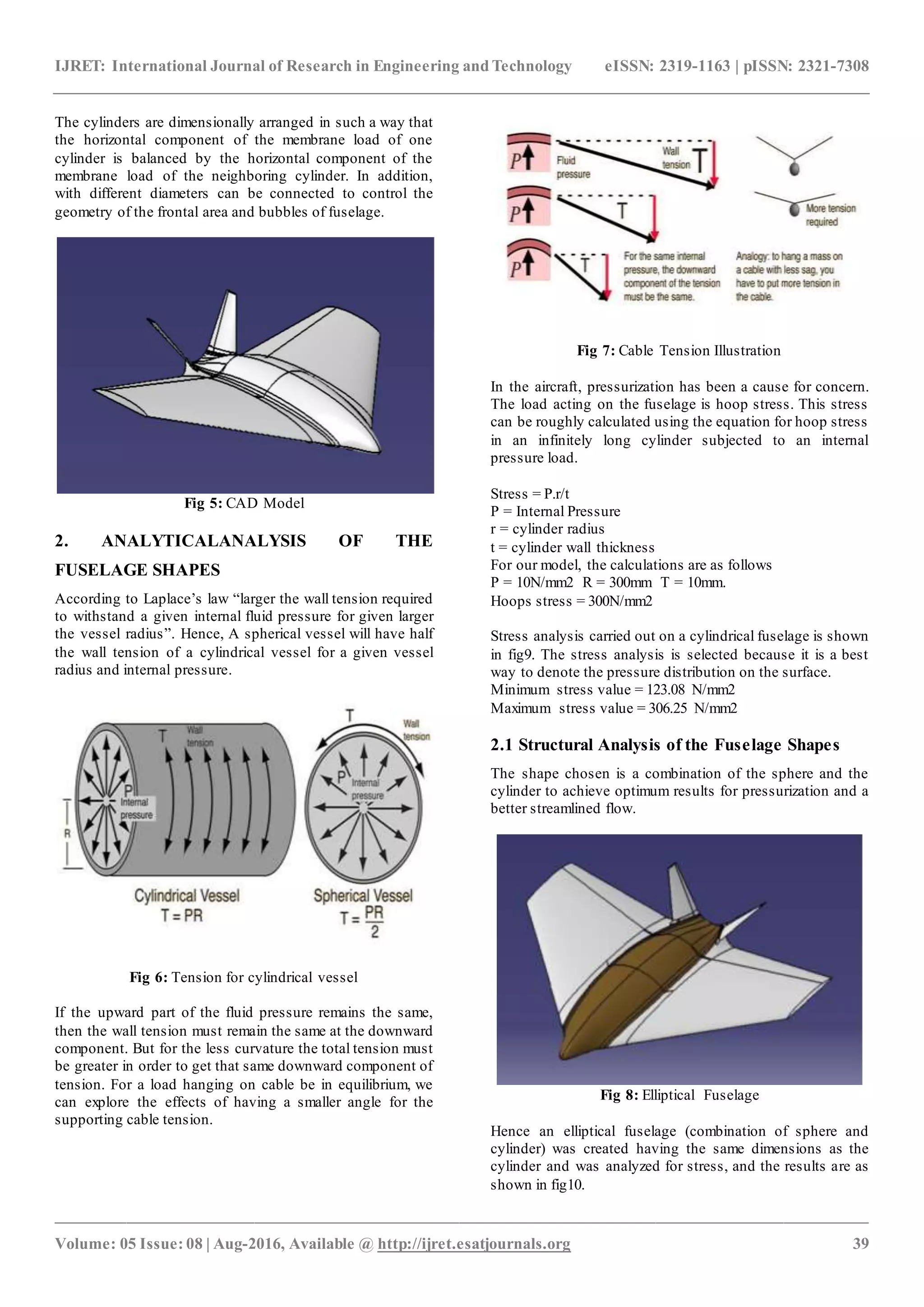 Optimizationof fuselage shape for better pressurization and drag ...