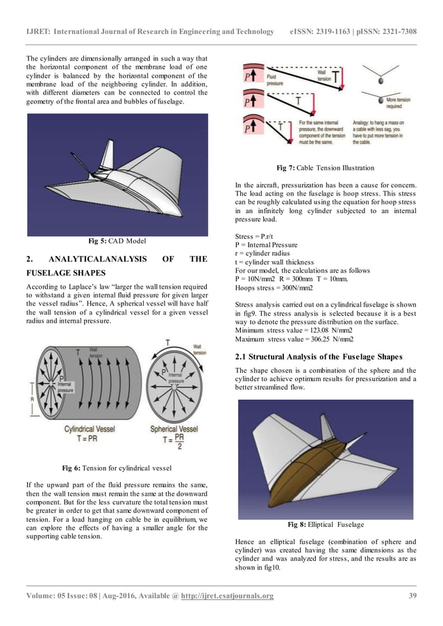 Optimizationof fuselage shape for better pressurization and drag ...