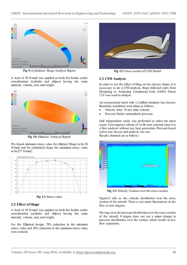 Optimizationof fuselage shape for better pressurization and drag ...