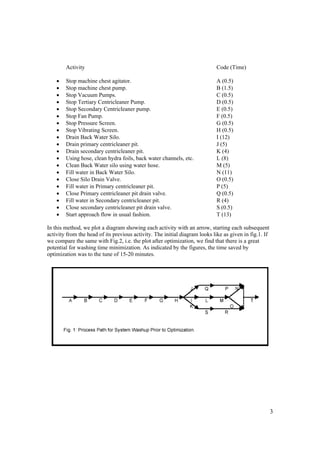 Optimization Of Grade Change By D K Singhal | PDF