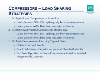 Optimization of industrial refrigeration plants | PPTX