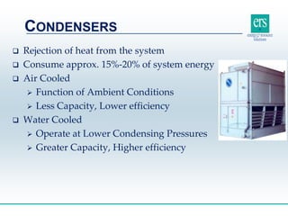 Optimization of industrial refrigeration plants | PPTX