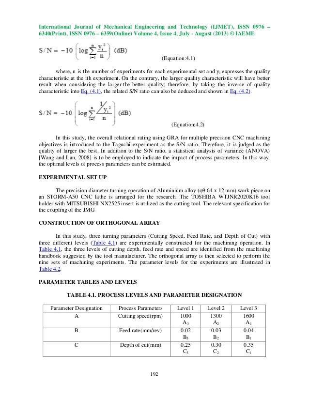 Optimization Of Input Parameters Of Cnc Turning Operation For The Giv…