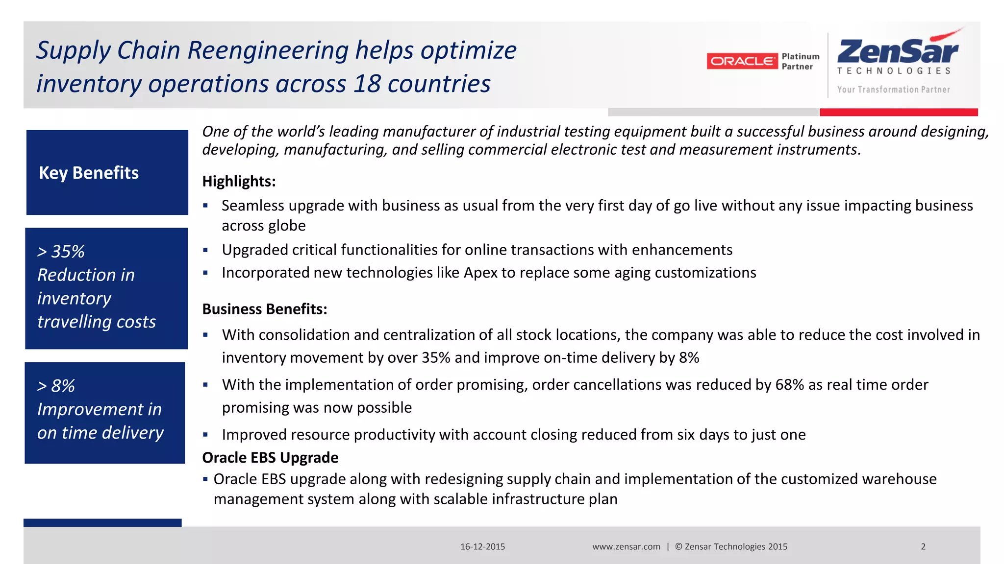 Optimization of inventory operations across 18 countries with oracle ...