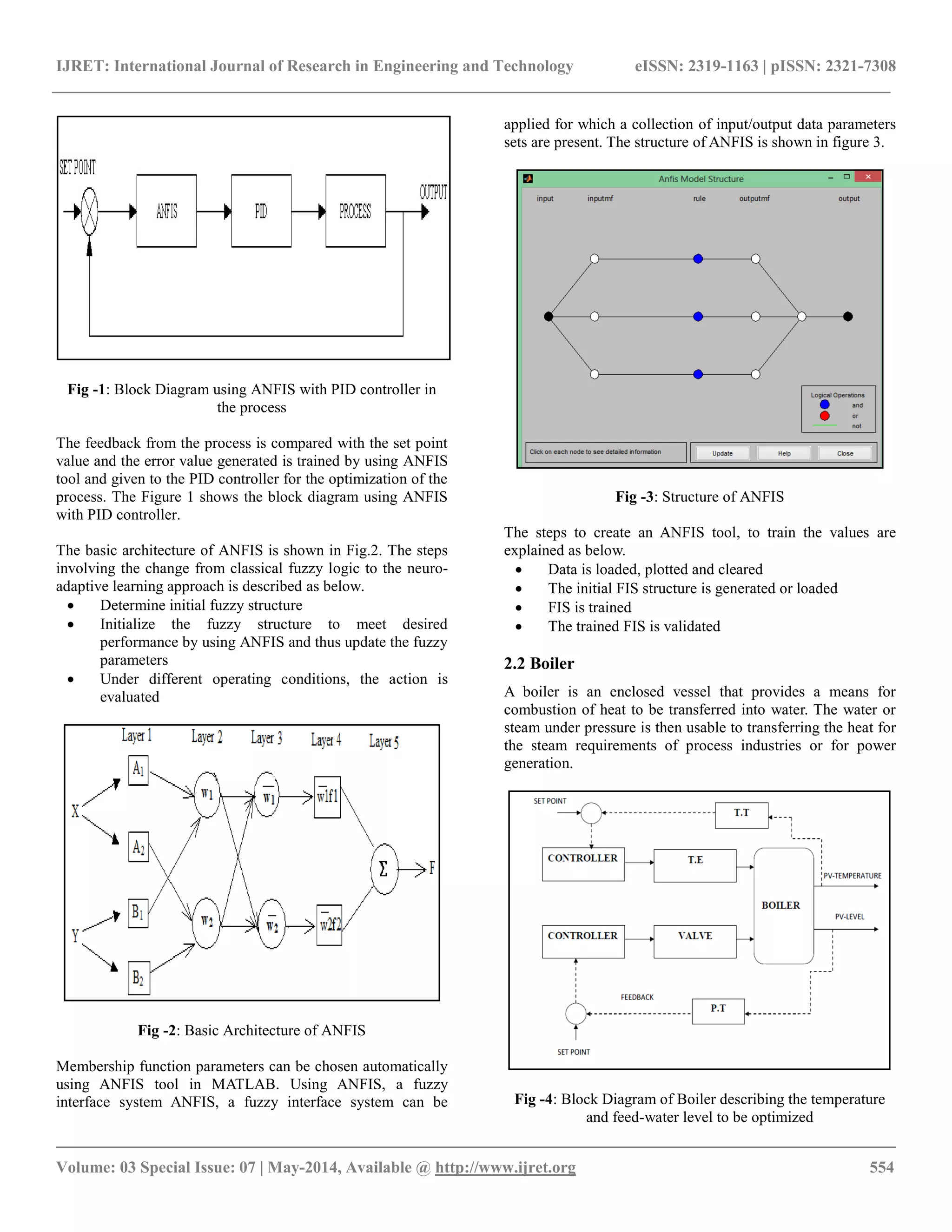 Optimization Of Main Boiler Parameters Using Soft Pdf